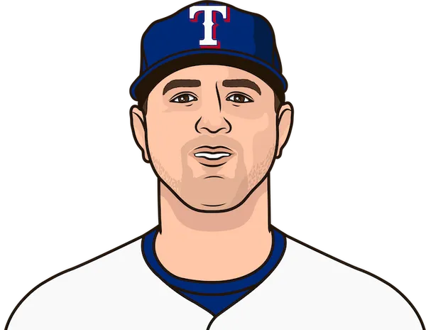 Tyler Mahle - Texas Rangers Pitcher | StatMuse