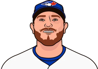 50 50 Blue Jays Draw | StatMuse