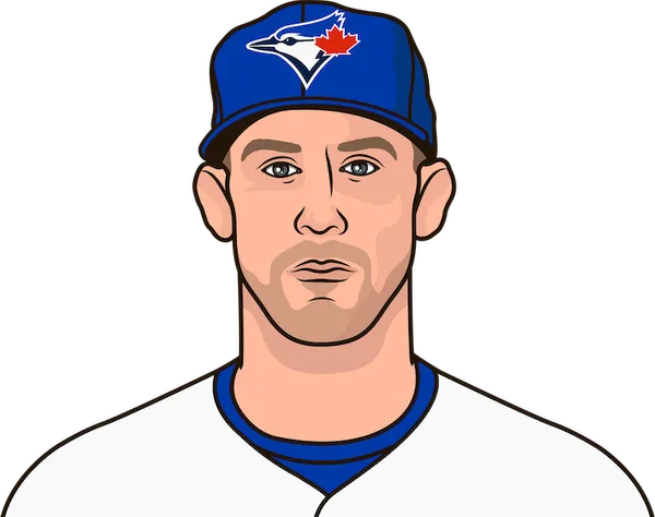 Chris Bassitt Splits | StatMuse