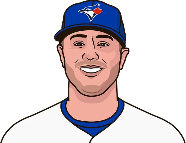 Ty France - Toronto Blue Jays First Base | StatMuse