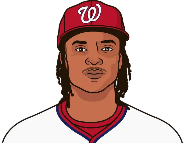 CJ Abrams - Washington Nationals Shortstop | StatMuse