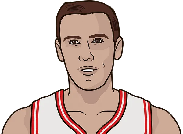 Bob Petit Highest Career Ppg | StatMuse