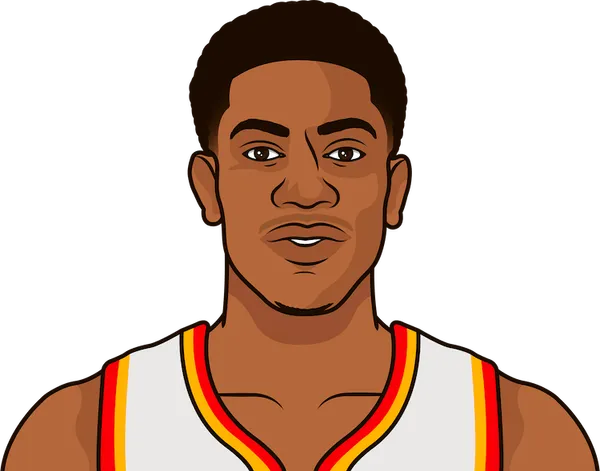 De'Andre Hunter Career Stats (Per Game) | StatMuse