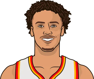 Houston Rockets 2026 Roster | StatMuse