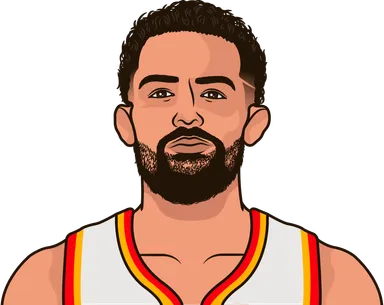 Luka Stats | StatMuse