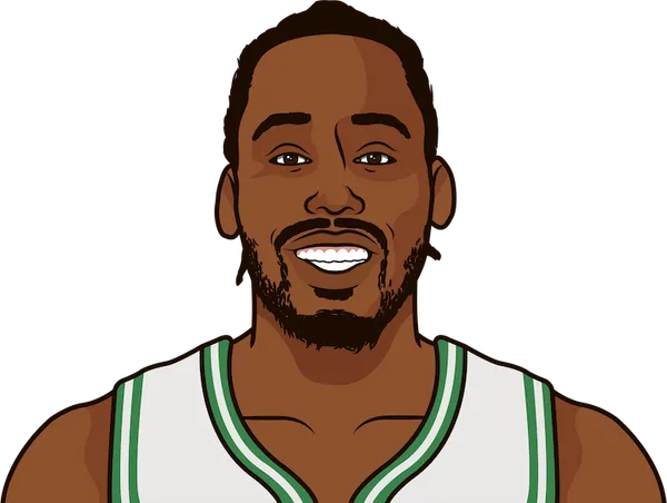 NBA Leaders In First Quarter Stats | StatMuse