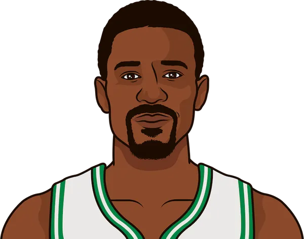 Bill Russell Career Stats | StatMuse