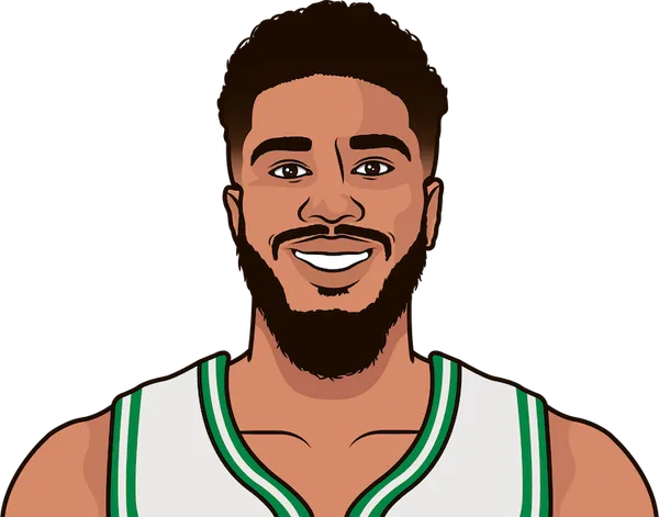 Jayson Tatum Stats 2024 Playoffs Vs Pacers | StatMuse