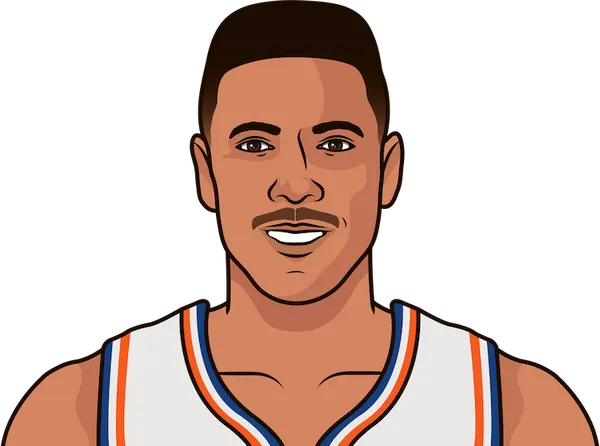 1986 Picks In The NBA Draft | StatMuse