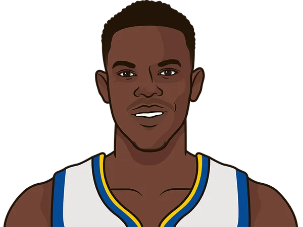 NBA Team Pace Rankings | StatMuse