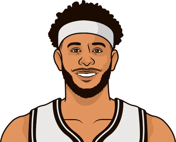 Seth Logo Vs Boston Game Log | StatMuse