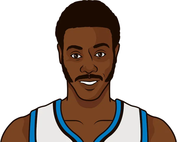 How Many Times Did Bob Mcadoo Leave The The NBA In Scoring | StatMuse