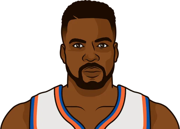 New York Knicks 1994 Roster | StatMuse