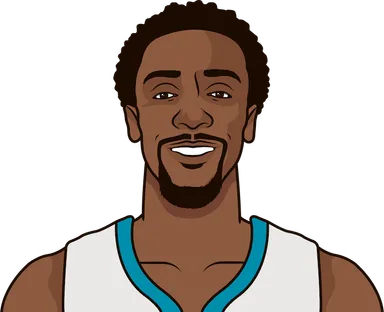 When Did Kobe Bryant Get Drafted | StatMuse