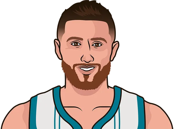 Nurkic Stats Last 10 Games Vs Nuggets Statmuse 