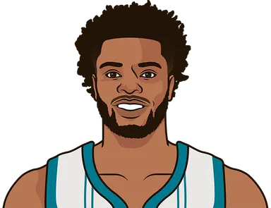 When Did Kobe Bryant Get Drafted To The NBA | StatMuse