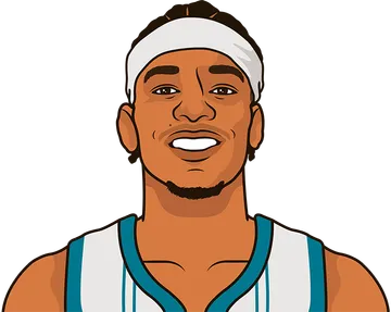 Charlotte Hornets 2024 Scores, Stats, Schedule, Standings | StatMuse