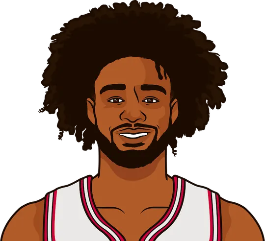 Anthony Edwards Game Log | StatMuse