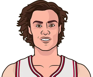 Tony Snell 0 Stat Line | StatMuse