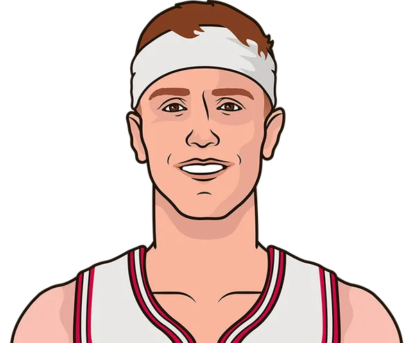 Chicago Bulls Roster 2025 | StatMuse