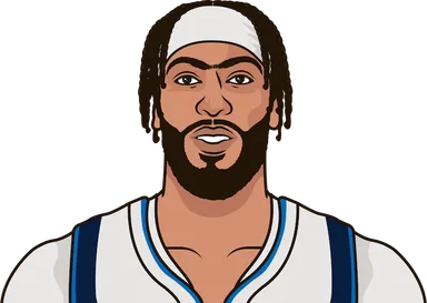 Tony Snell 0 Stat Line | StatMuse