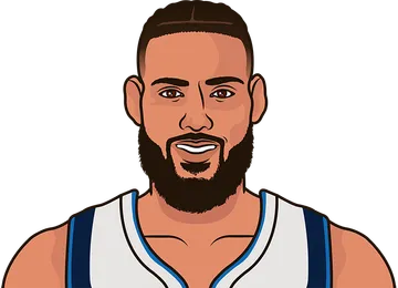 Dallas Mavericks 2025 Scores, Stats, Schedule, Standings | StatMuse