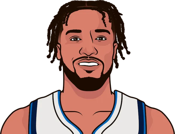 Jalen Brunson First Shot Stats | StatMuse