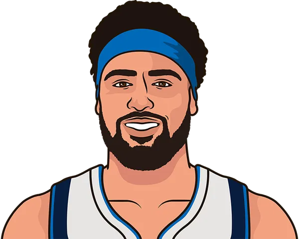 Dallas Mavericks 2025 Schedule & Results | StatMuse