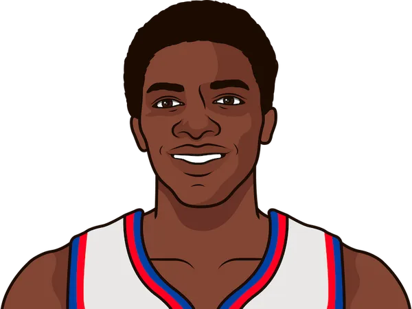 David Thompson - Denver Nuggets Shooting Guard | StatMuse