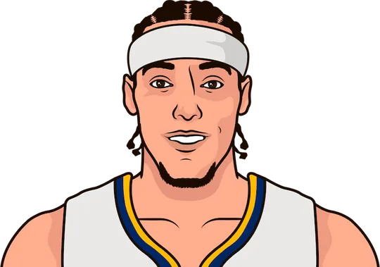 Sga Stats 2025 | StatMuse