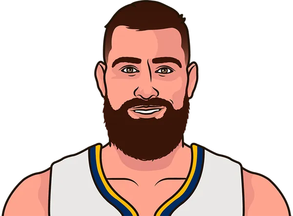 Jonas Valančiūnas Career Stats (Per Game) | StatMuse