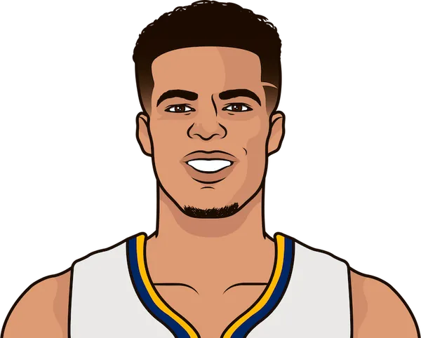 Michael Porter Jr. Stats Log Vs Bkn | StatMuse