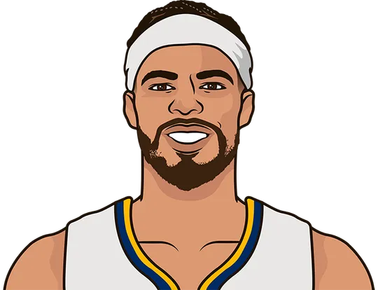 Luka 2025 Stats | StatMuse