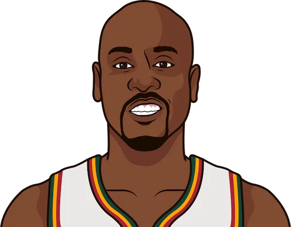 Seattle SuperSonics 1996 Roster | StatMuse