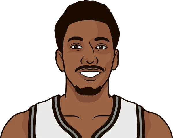 Spurs Record By Year | StatMuse