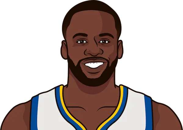 When Was Draymond Green Drafted | StatMuse