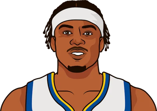 2025 Shai Stats | StatMuse