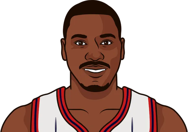 Hakeem Olajuwon Shot Chart 1996 97 | StatMuse