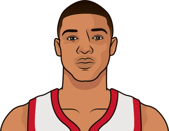 Jabari Smith Jr. - Houston Rockets Power Forward | StatMuse