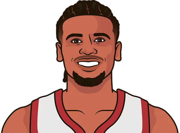 Houston Rockets 2025 Scores, Stats, Schedule, Standings | StatMuse