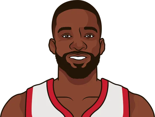 Jeff Green - Houston Rockets Power Forward | StatMuse