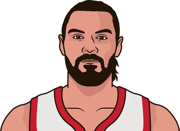 Steven Adams Stats In His Last 15 Games | StatMuse