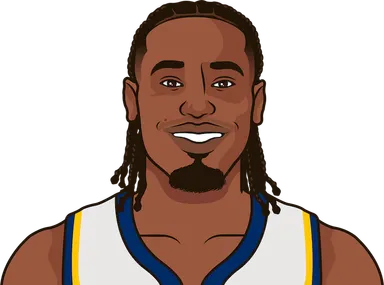 Indiana Pacers Coaches | StatMuse