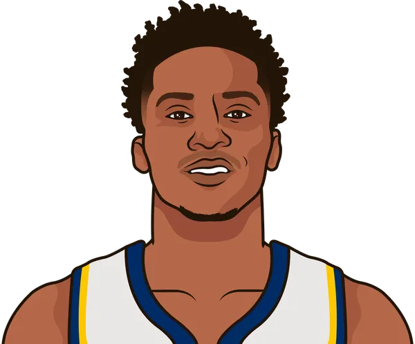 Bennedict Mathurin Career Stats (Per Game) | StatMuse