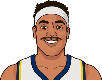 Indiana Pacers Team History | StatMuse