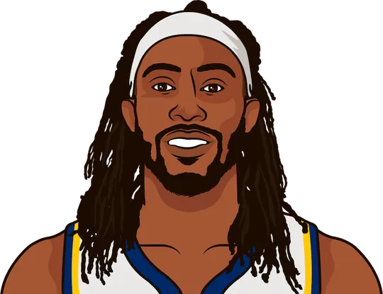 Isaiah Jackson - Indiana Pacers Center | StatMuse