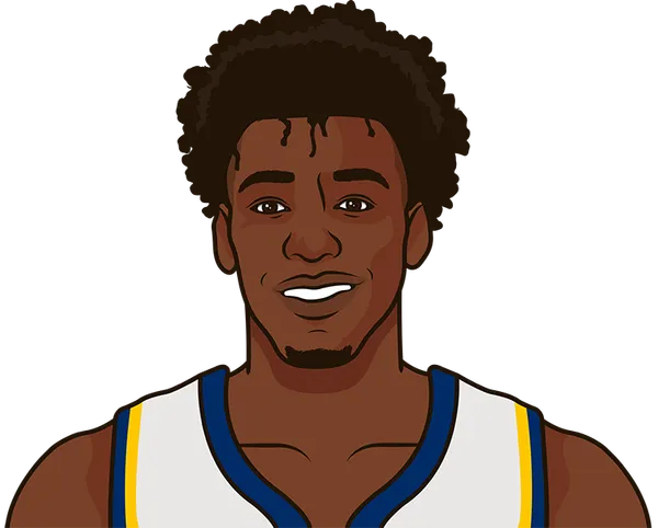 James Wiseman - Indiana Pacers Center | StatMuse