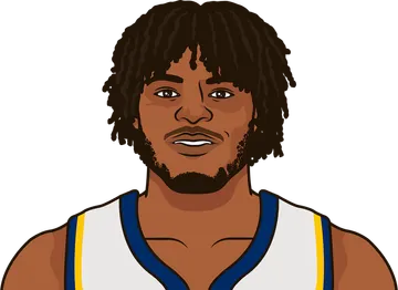 Indiana Pacers 2025 Scores, Stats, Schedule, Standings | StatMuse