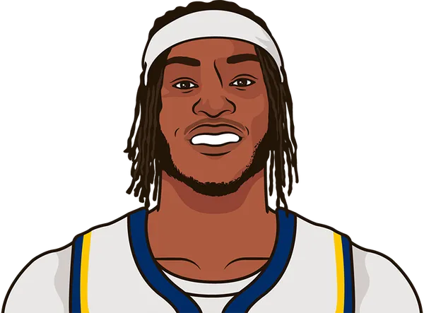 Indiana Pacers 2025 Roster | StatMuse