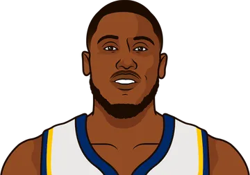 Indiana Pacers Team History | StatMuse